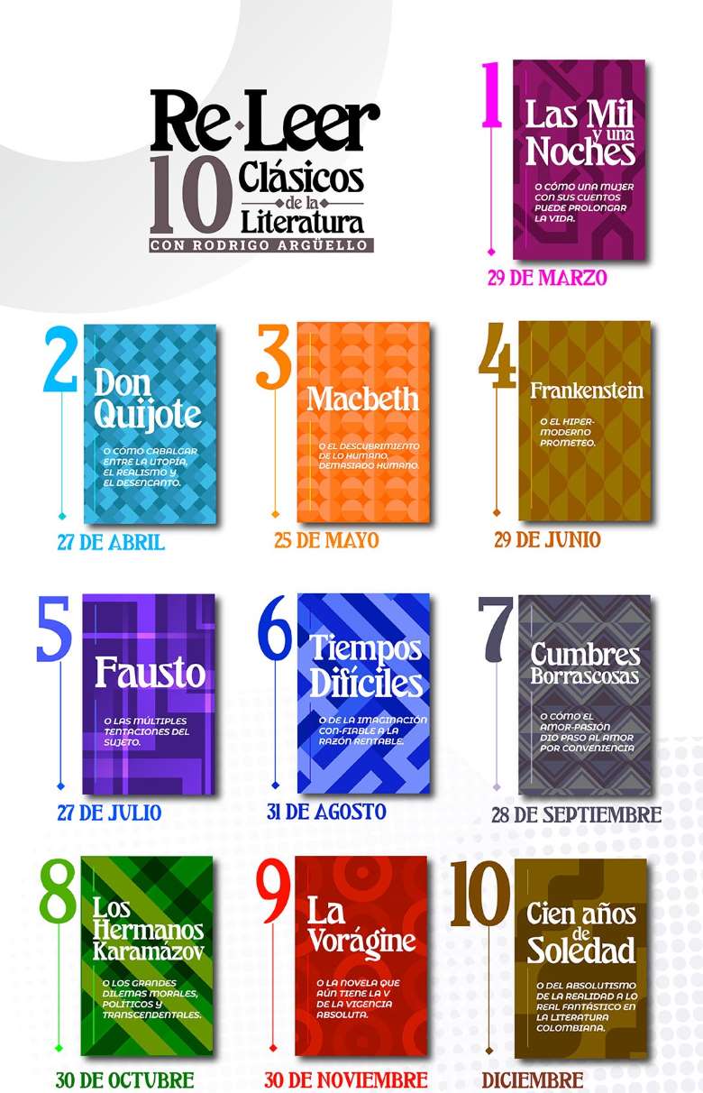 PereiraVirtual, Te guía - Releer clásicos de la literatura - Charlas ...